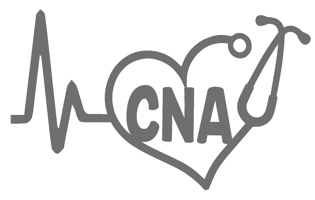 Courses | Unique Med Services